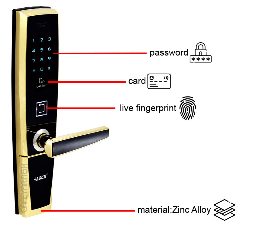 مشخصات ، قیمت و خرید دستگیره دیجیتال ایلاک مدل +116NF - فروشگاه کافه یراق