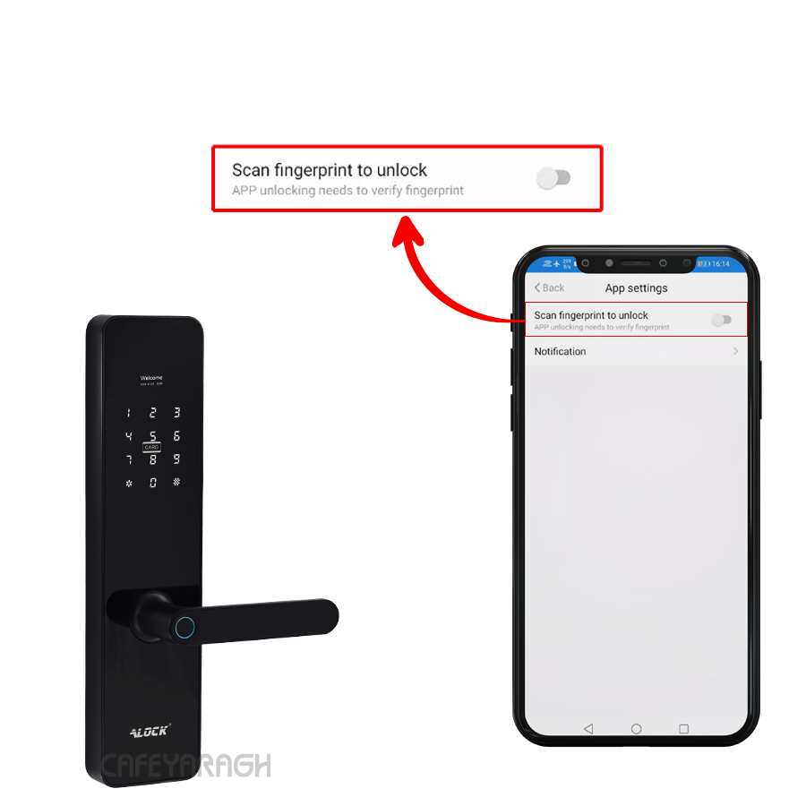 قیمت و خرید دستگیره دیجیتال اثر انگشتی ایلاک مدل N120+ - فروشگاه کافه یراق